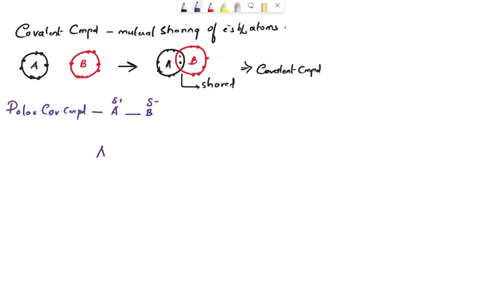SOLVED: 'Review Question 11.28 In a polar covalent bond, how do you ...