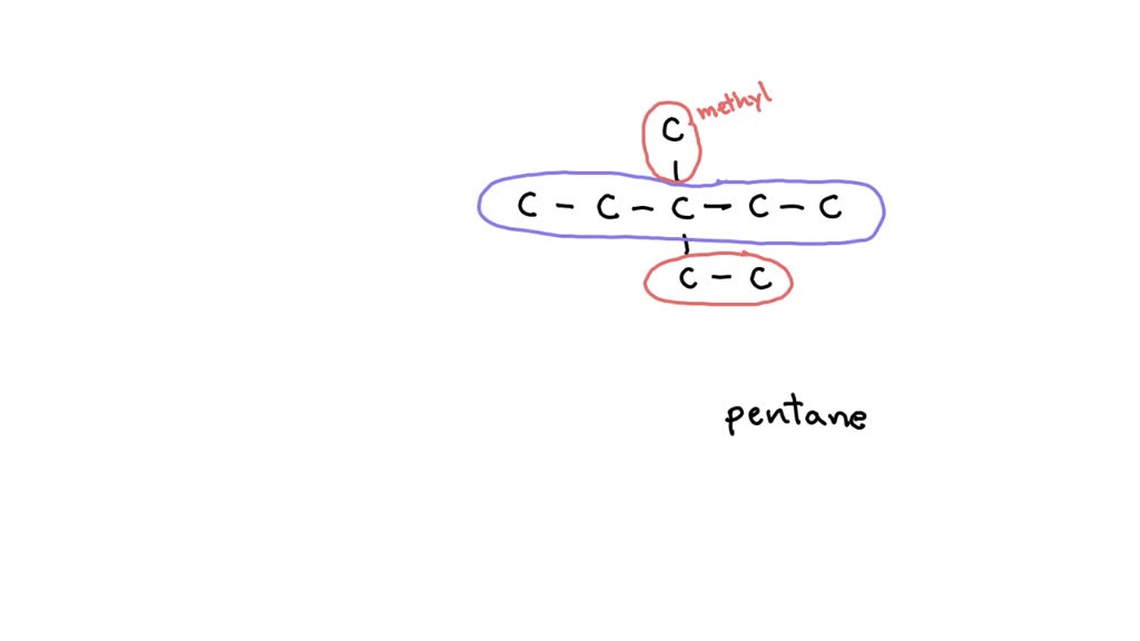 SOLVED: Texts: Give IUPAC names for the following compounds. a) (CH3 ... SOLVED: Texts: Give IUPAC names for the following compounds. a) (CH3 ...
