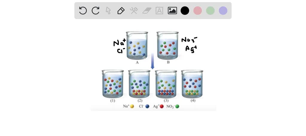 SOLVED: Based on the following beakers and solutions: If an insoluble ...