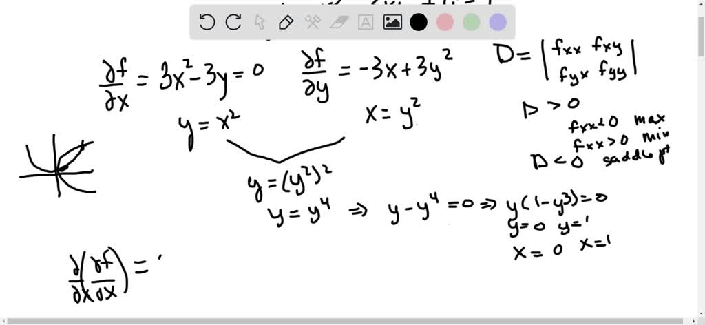 SOLVED: Find all relative maxima, relative minima, and saddle points ...