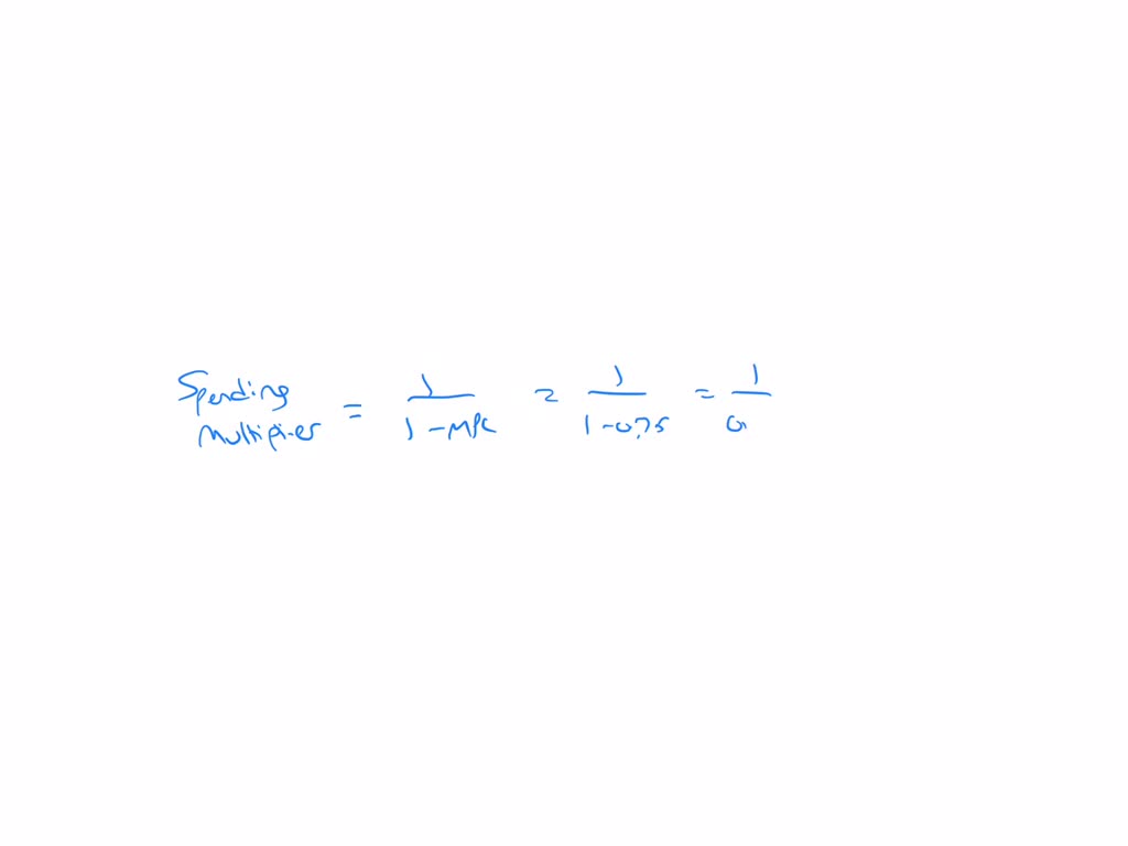 SOLVED: Suppose the government cuts taxes by 15 billion. If the ...