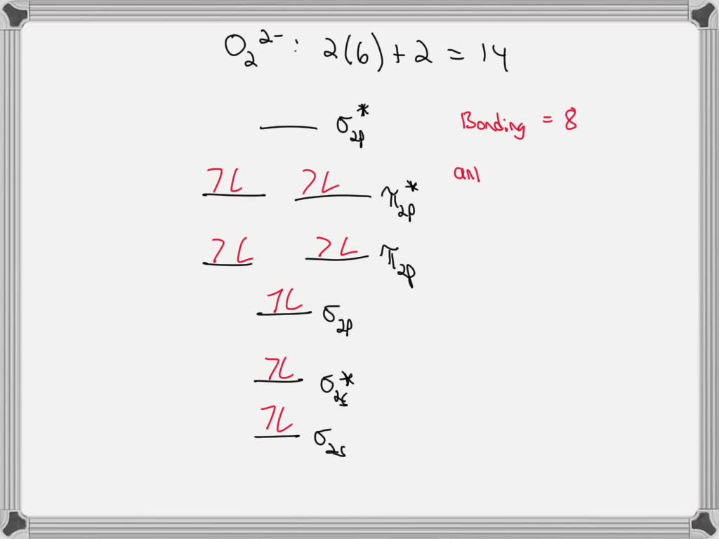 SOLVED: Consider the Molecular Orbital Diagram of O22− and answer the following questions: How ...