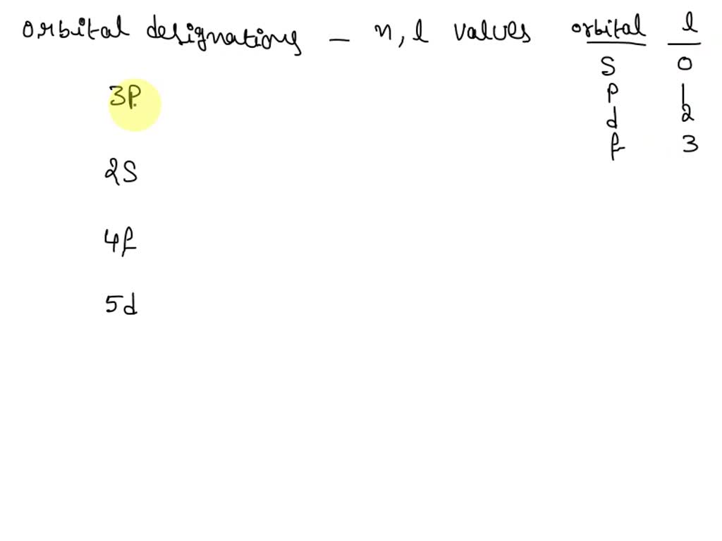 SOLVED: Give the numerical values of n and l corresponding to each of the following orbital ...