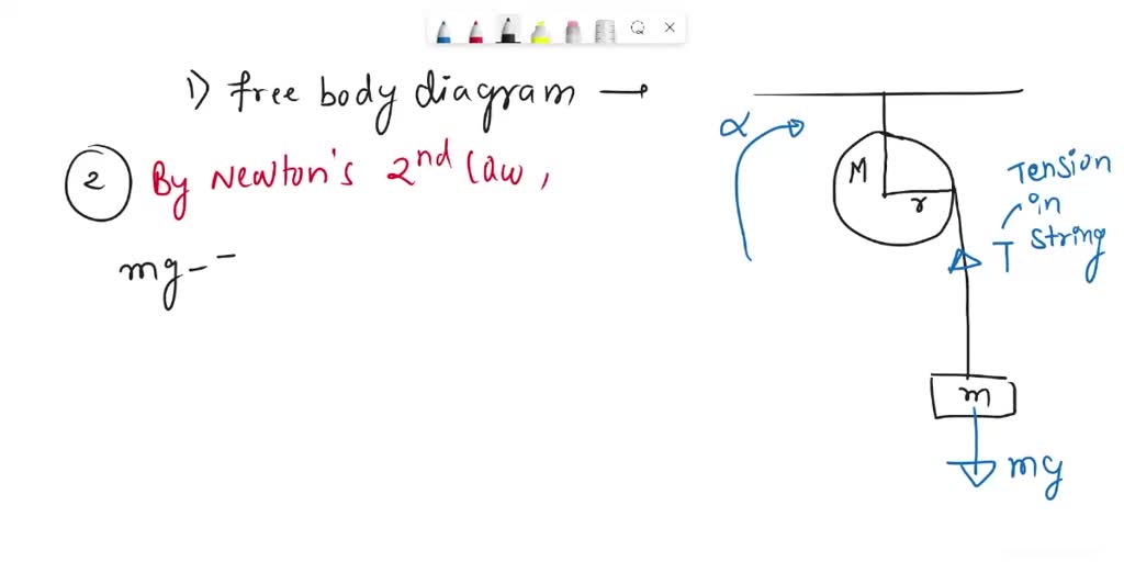 SOLVED: 1) Draw a free body diagram of the for the pulley. 2) Use ...