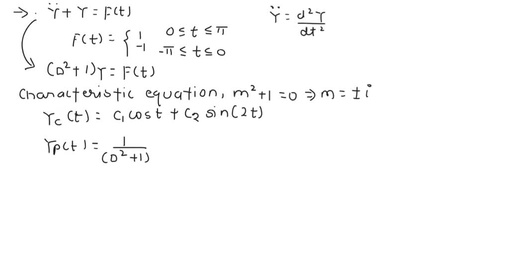 Solved Fourier Series And Transform Urgent Immensely Thankful A Common Application Of