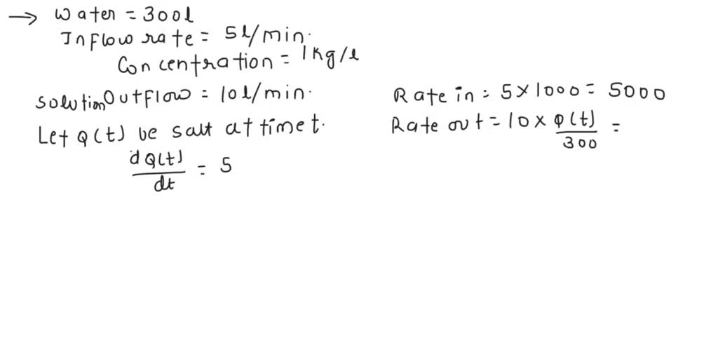 SOLVED: mixing tank contains 300 liters of pure water: brine solution ...