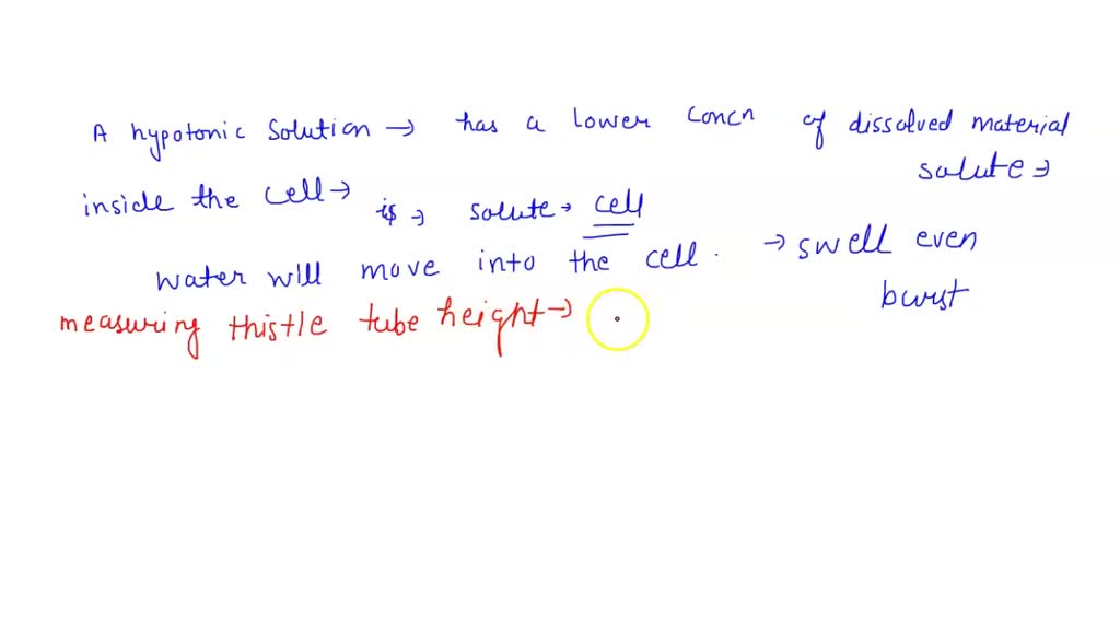 SOLVED: Based on the Tonicity in Elodea Cells lab, a hypotonic ...