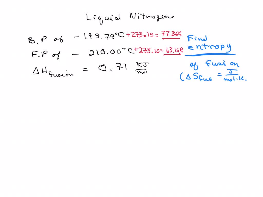SOLVED: Liquid nitrogen, which has a boiling point of −195.79°C, is ...