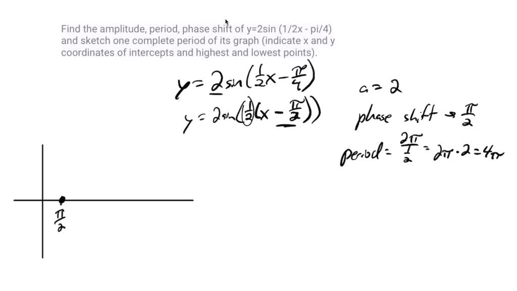 SOLVED: Find the amplitude, period, phase shift of y=2sin (1/2x - pi/4) and sketch one complete ...