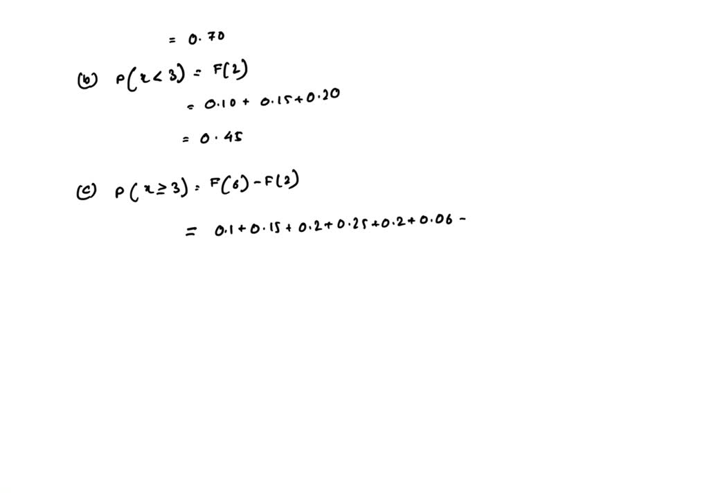 SOLVED: Refer to Exercise 13, and calculate and graph the cdf F(x) . Then use it to calculate ...