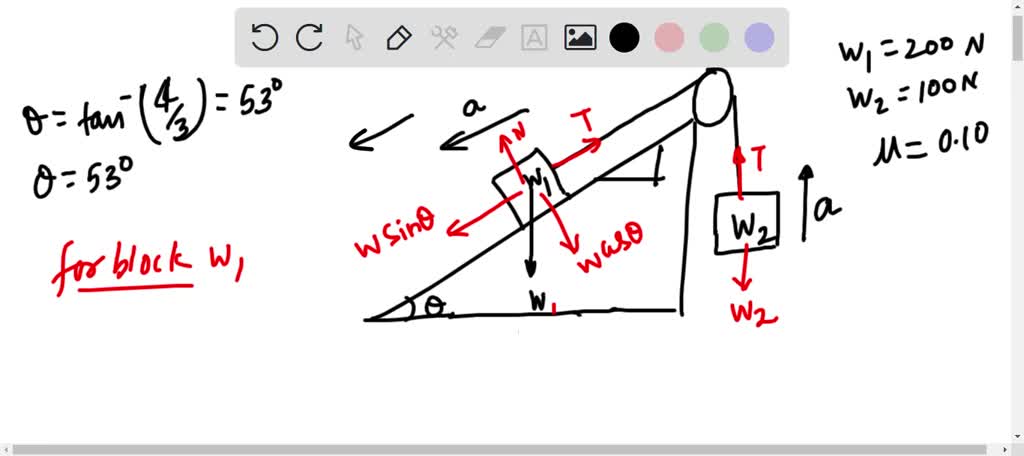 SOLVED: 570. A block weighing 2o0 N rests on a plane inclined upward to the right at slope 4 ...