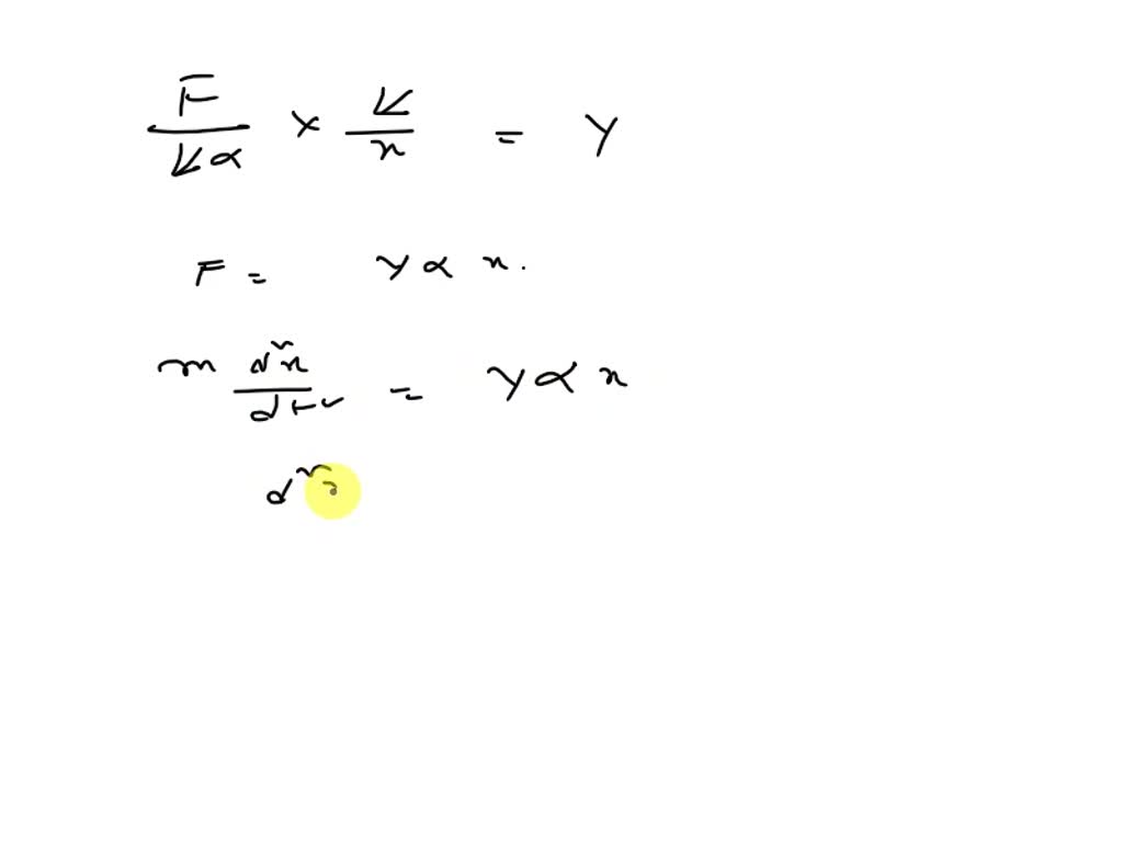 SOLVED: Problem 9.6 For the cantilever beam and loading shown ...