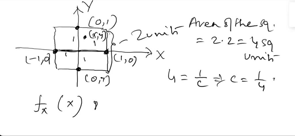 Solved 12 Suppose That The Continuous Random Variables And Y Are Uniformly Distributed 8534