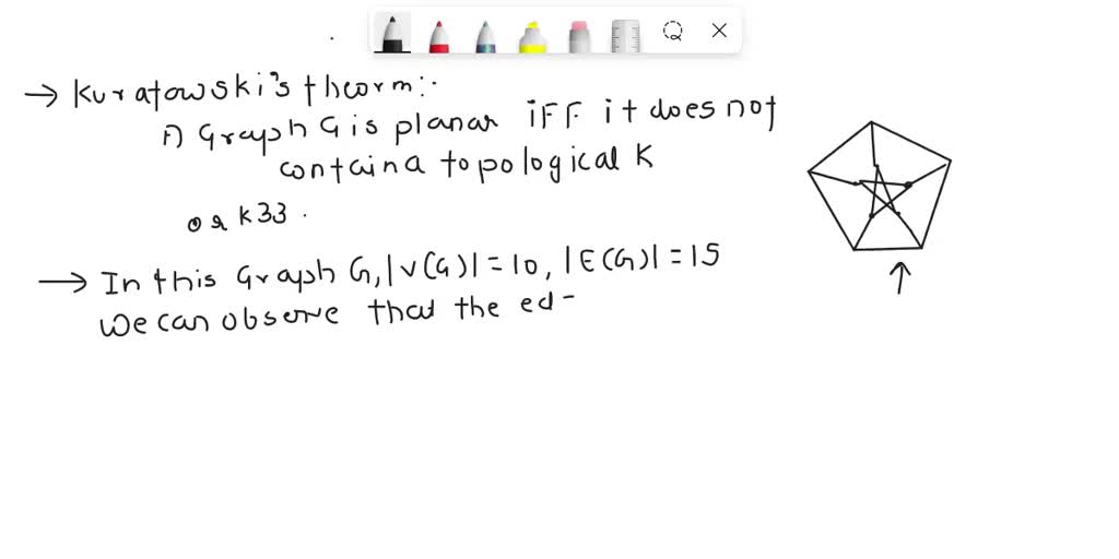 SOLVED: Prove that the Petersen graph (below) is not planar. Hint: what ...