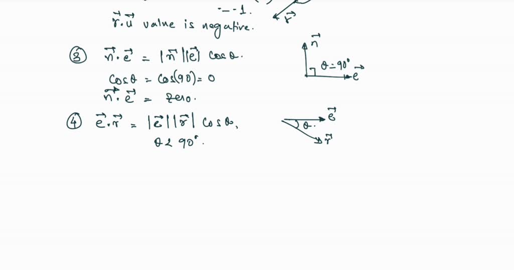 SOLVED: 'point) Several unit vectors 7,3,7.u,7i, and € in the xy-plane ...