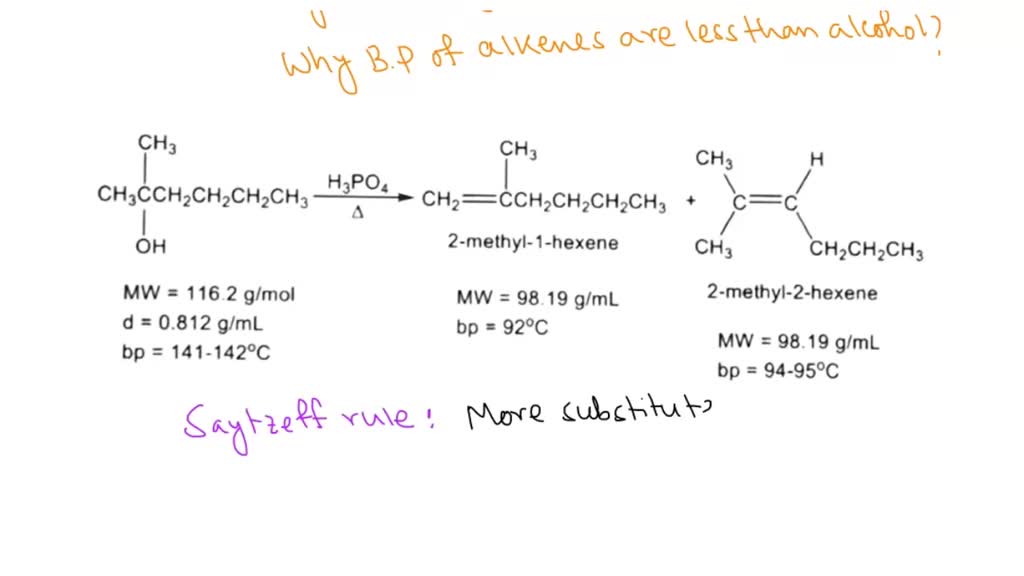 SOLVED: DEHYDRATION OF 2-METHYL-2-HEXANOL CH3 | CH3-CH-CH2-CH2-CH3 ...