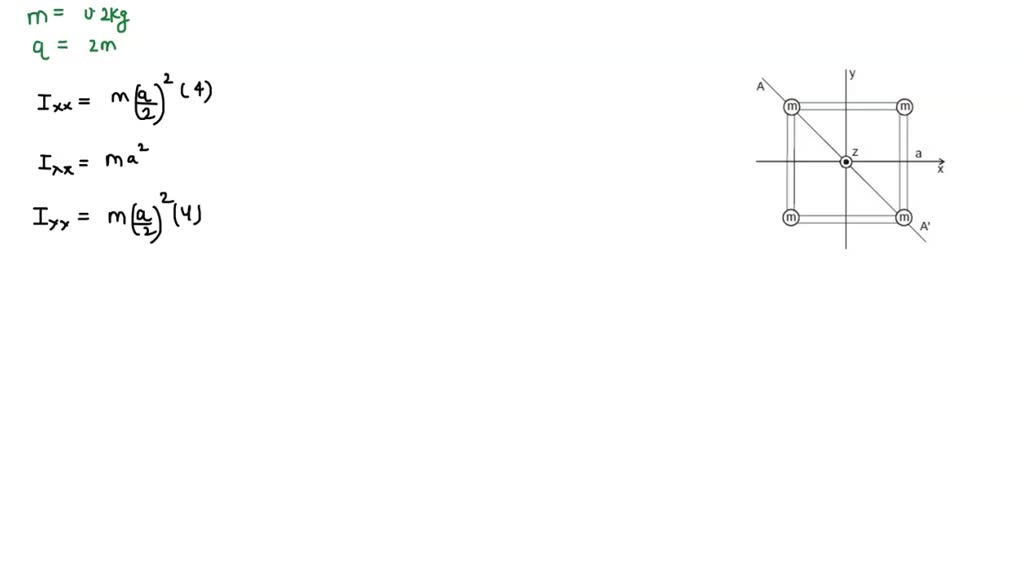 SOLVED: Review: spool of wire of mass M and radius Ris unwound under a ...