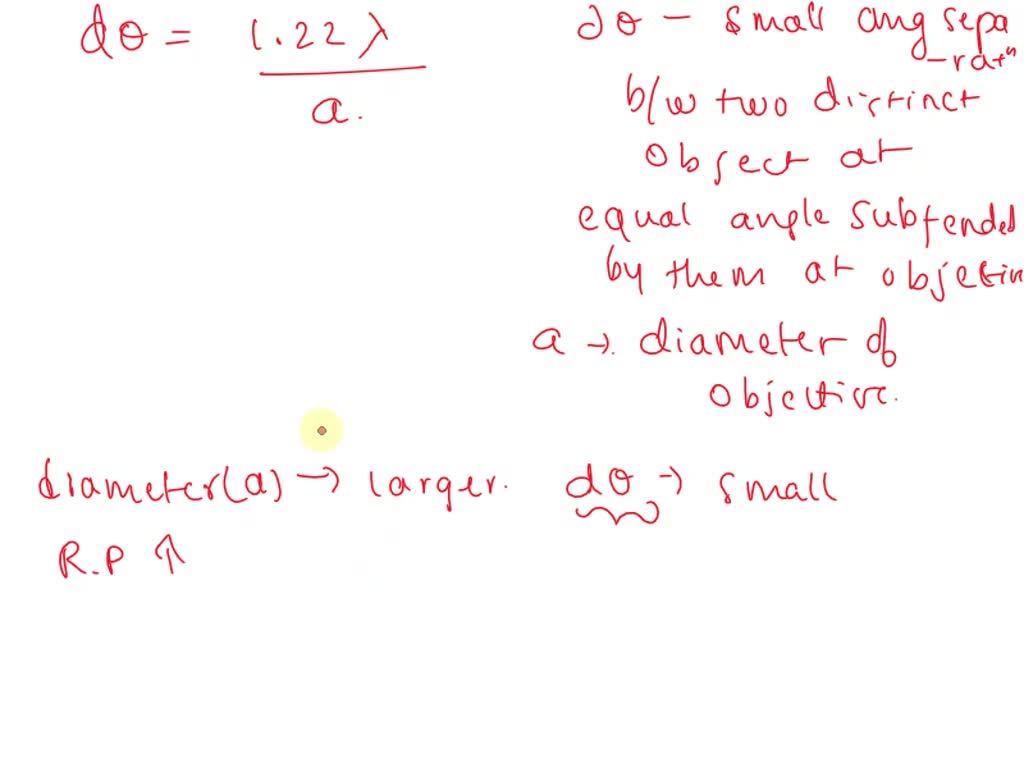 Solved What Is The Angular Resolution Expressed As A Fraction Of An