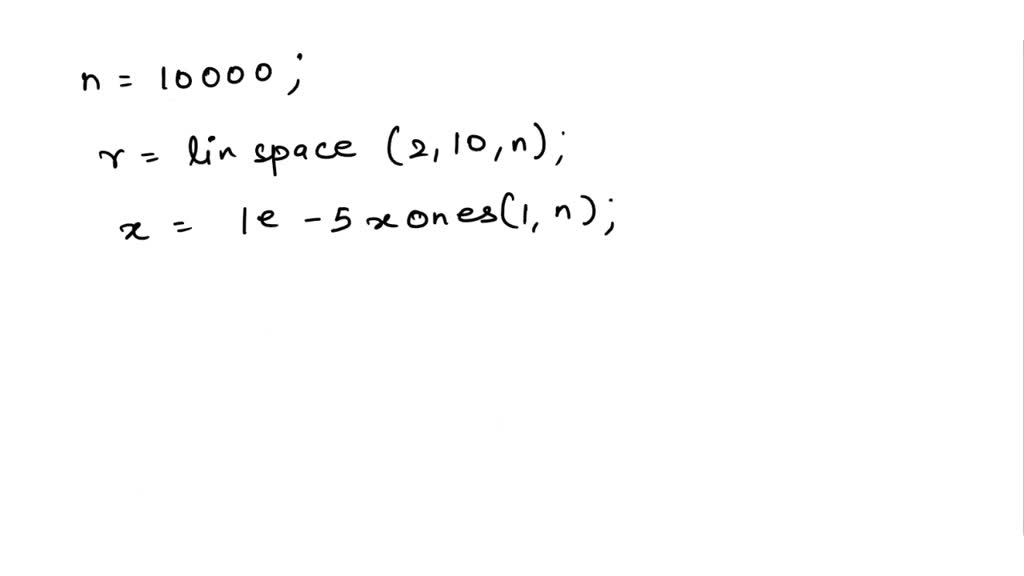 Solved Write A Computer Program In Matlab Or Other Languages That You