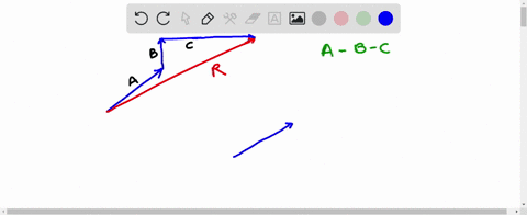 The drawing shows three displacement vectors and which are...