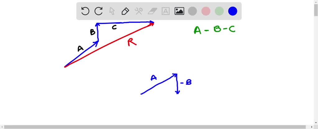 SOLVED: The drawing shows the sum of three displacement vectors and C ...