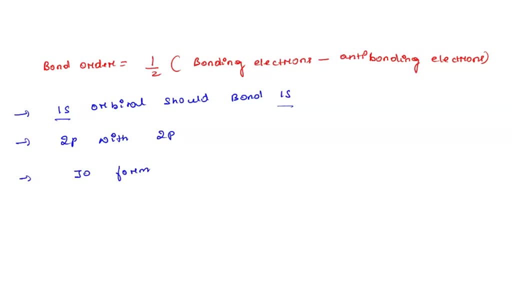 SOLVED: Draw the ligand field interaction diagram between square planar ...