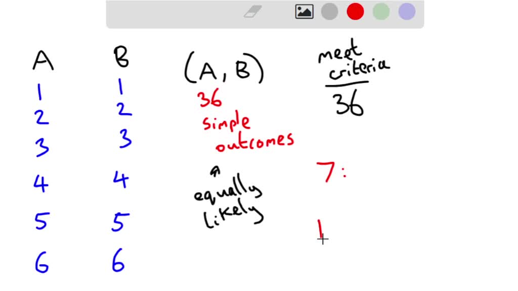SOLVED: An 7-sided die is marked with the numbers 1 through 7. An ...