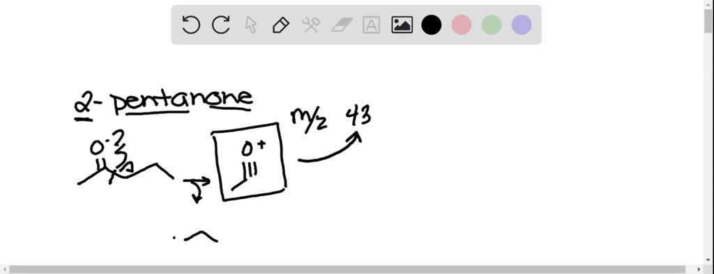 SOLVED: The mass spectra of 2-pentanone shows the base peak at m/z 43 ...
