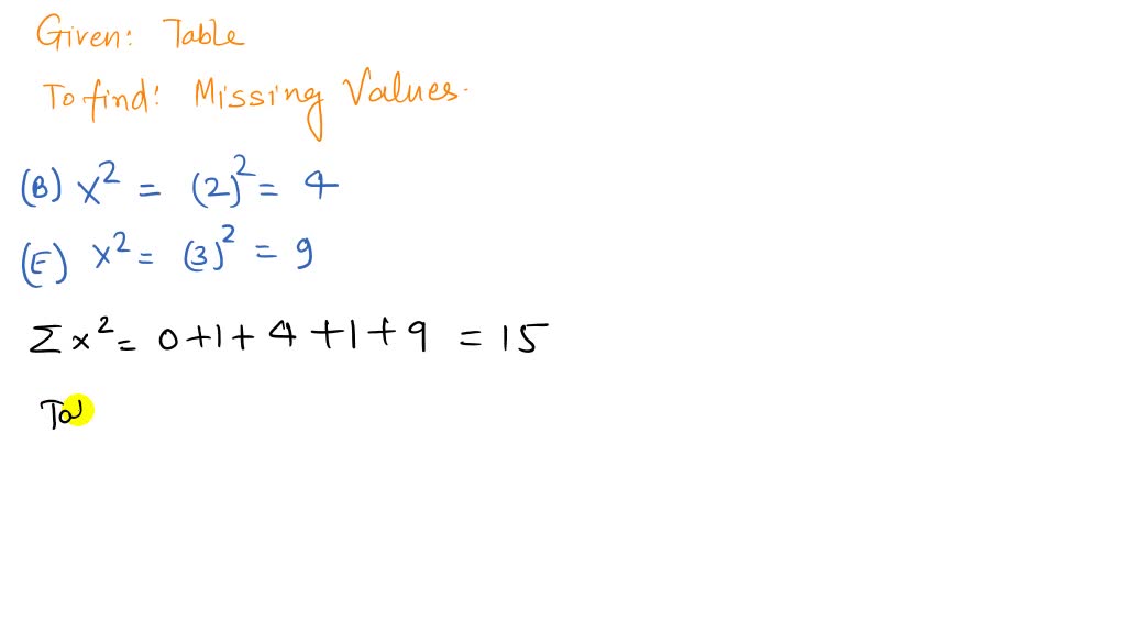 Solved Text Fill In The Missing Values In The X Column And The X 1y 2659