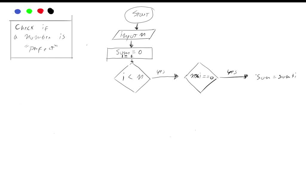 SOLVED Draw A Flowchart Or Write Pseudocode To Represent The Logic Of