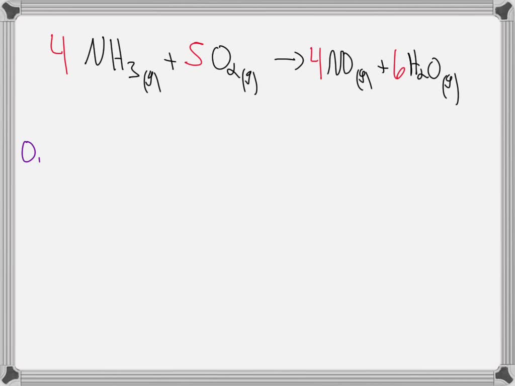 SOLVED: The unbalanced equation for the reaction between ammonia and ...