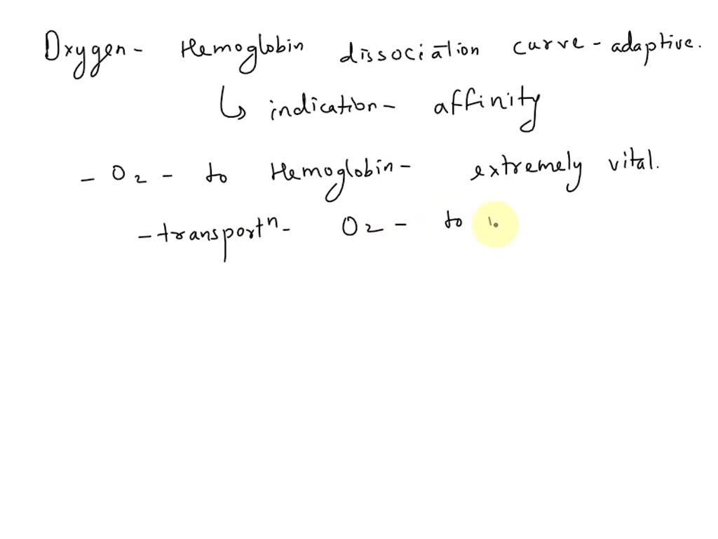 SOLVED: The oxygen-hemoglobin dissociation curve is adaptive because it ...