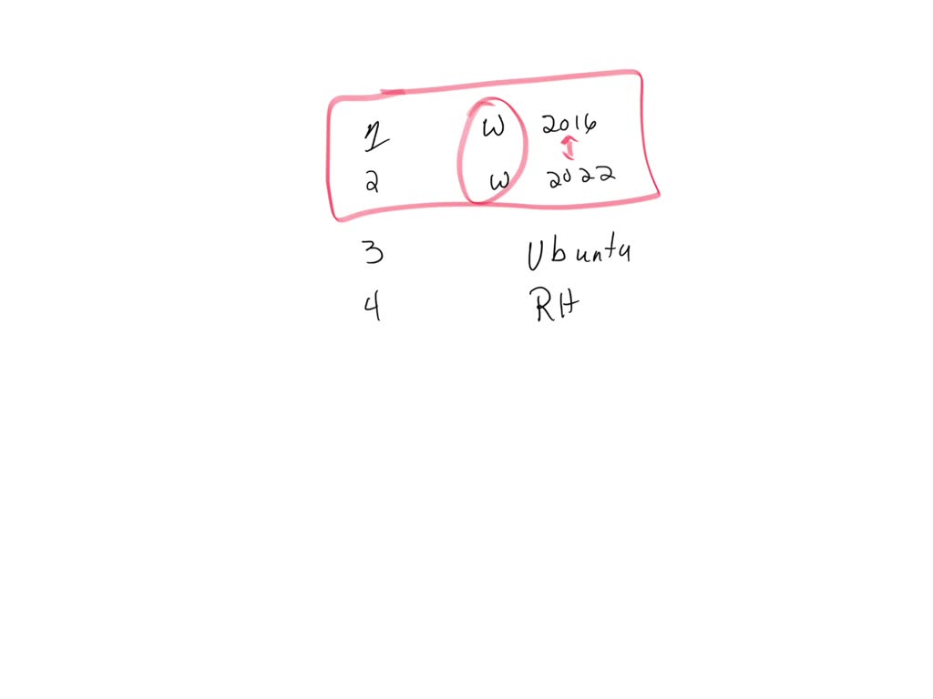 SOLVED: You plan to deploy the following Azure web apps: WebApp1, that runs on Windows Server ...