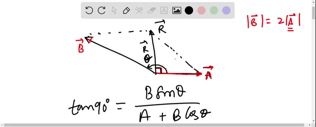 SOLVED: The resultant of two forces, one double the other in magnitude ...