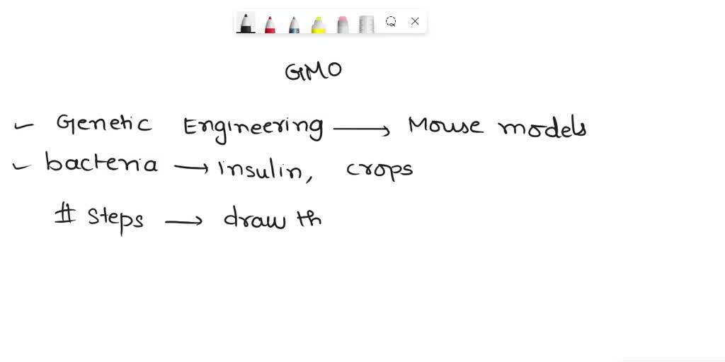 SOLVED: draw a possible GMO. In conceptualizing a GMO, think of the ...
