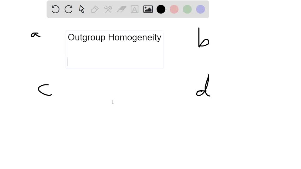 SOLVED: The "outgroup homogeneity effect" refers to: a. Perceiving ...