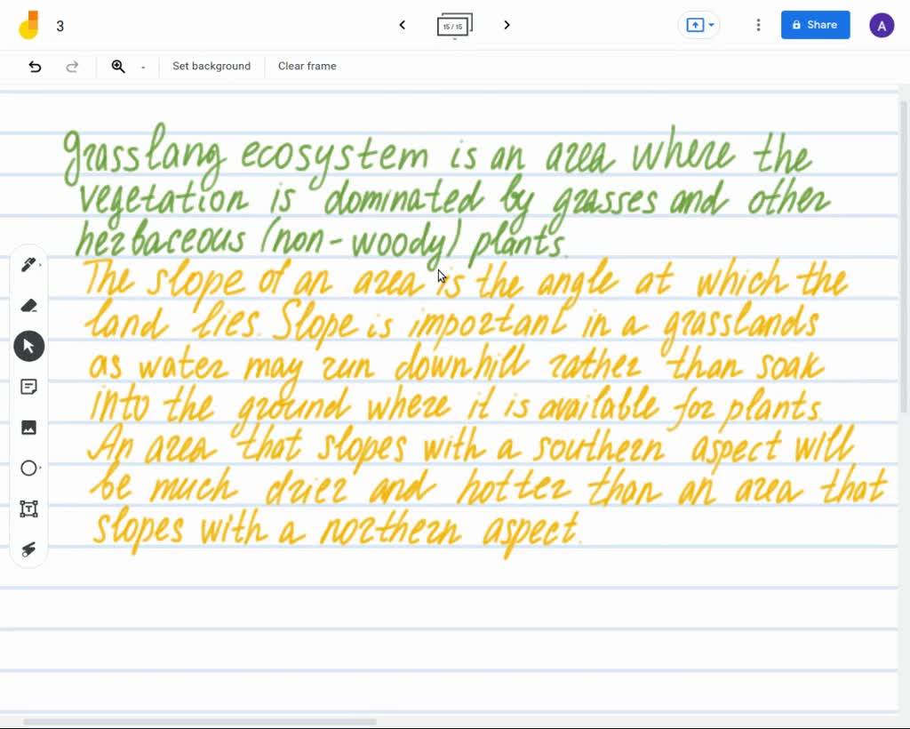 SOLVED: 1. Another abiotic factor which affects ecosystems is the slope ...