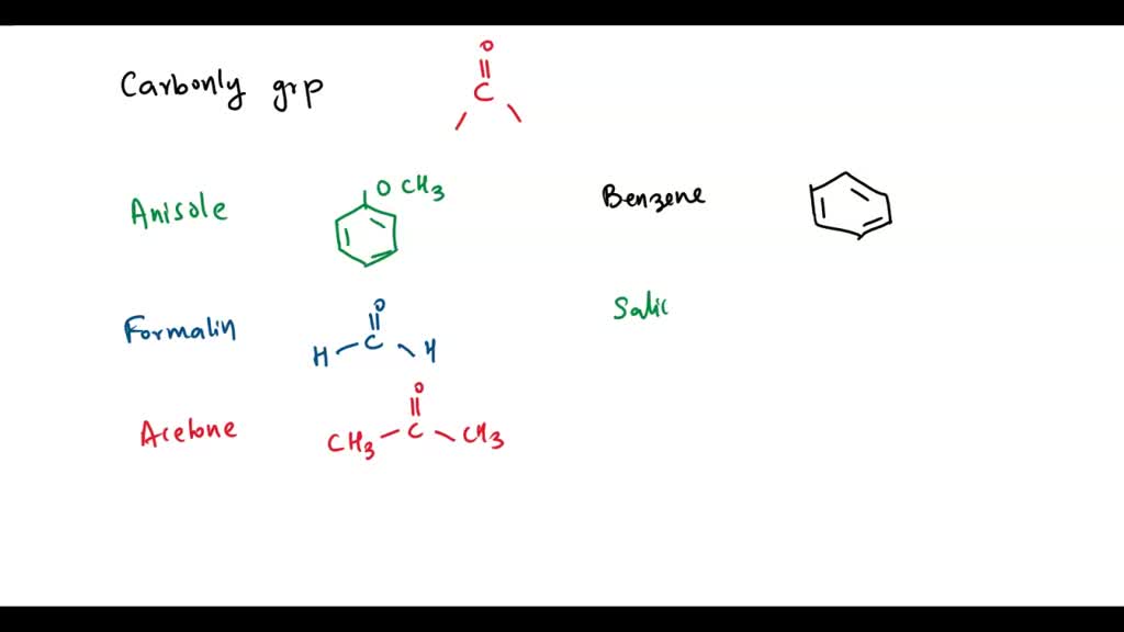SOLVED: Topic: Aldehydes and Ketones Given the chemical names, classify ...