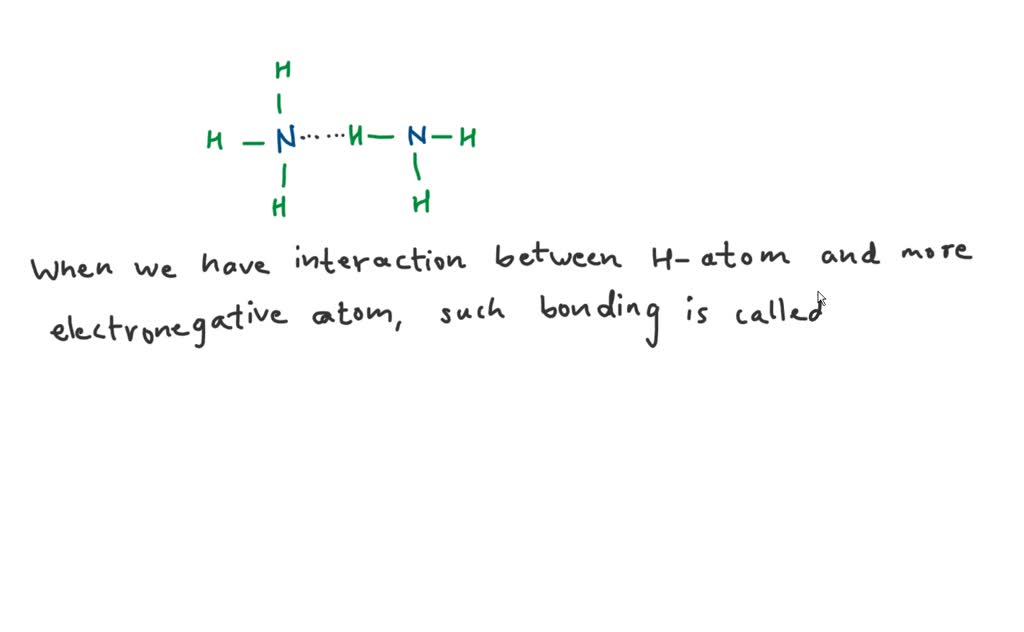 SOLVED: The dotted line in the diagram below represents: - Hydrogen ...