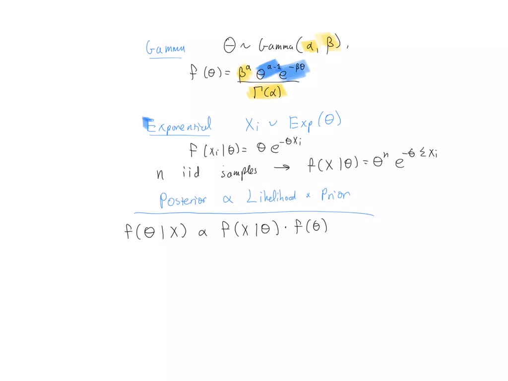 SOLVED: Explain how the Gamma Distribution is a Conjugate Prior for the ...