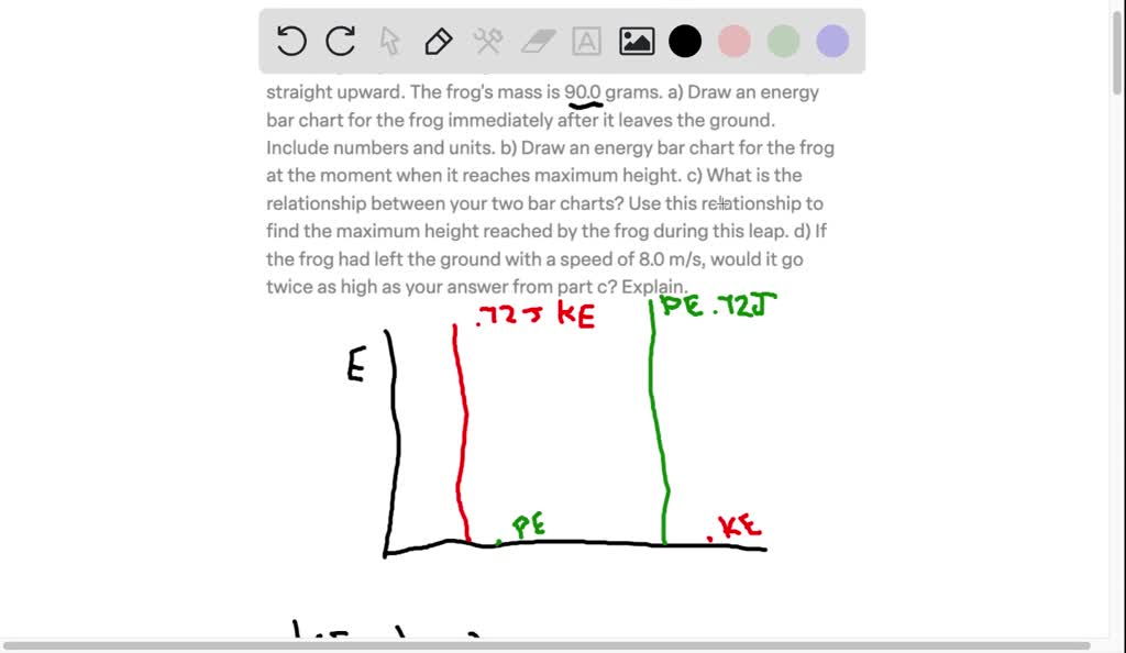SOLVED: A leaping frog leaves the ground with a speed of 4.0 m/s ...