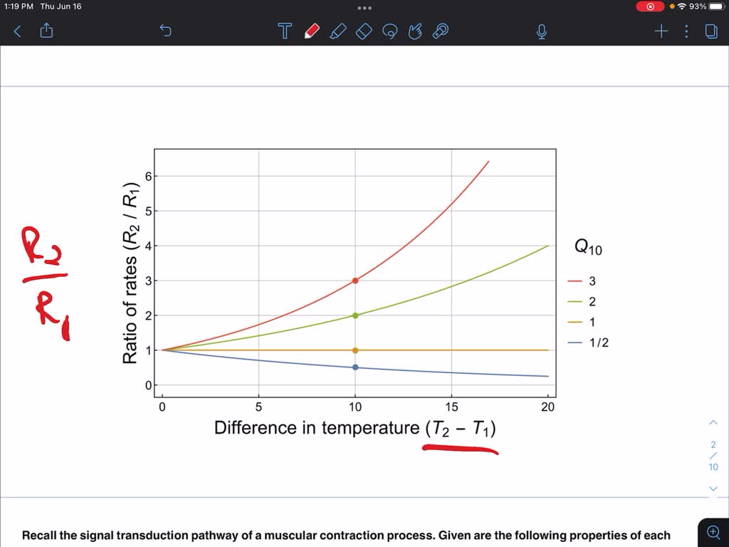 SOLVED: The name of the temperature coefficient that describes the ...