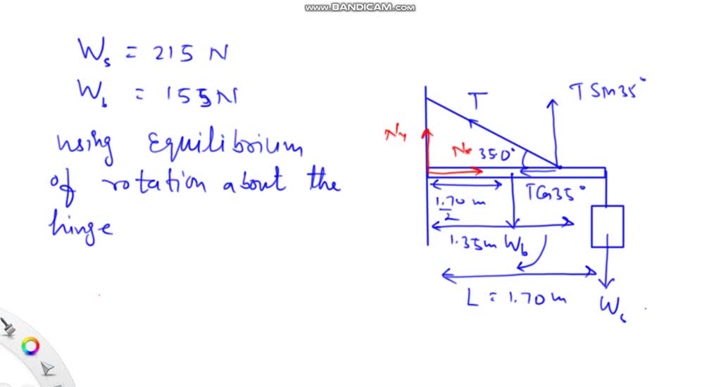 SOLVED: A shop sign weighing 215 N hangs from the end of a uniform 155 ...