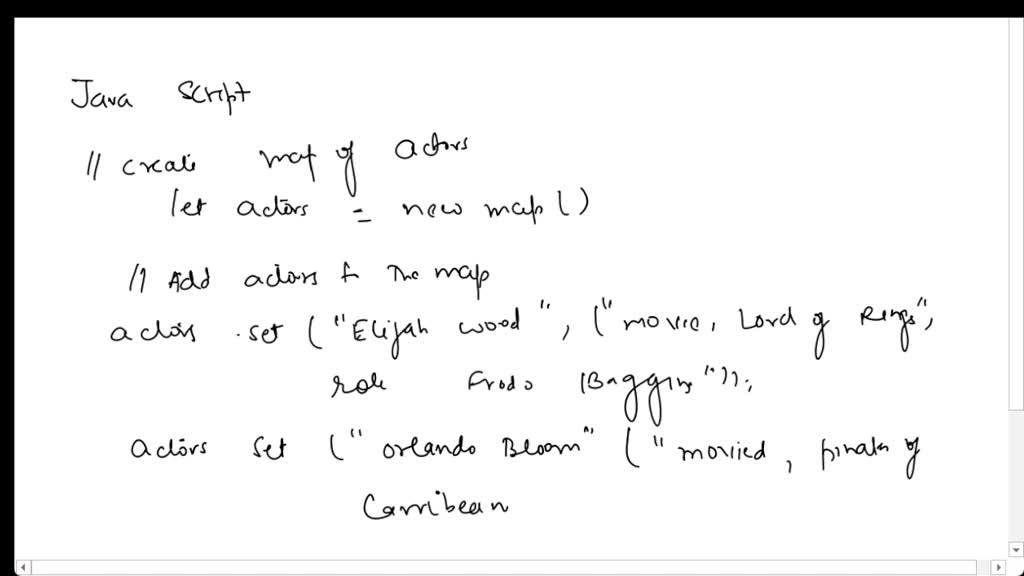 SOLVED: Output the sentence "Number of actors: " followed by the number of actors. Then use a ...