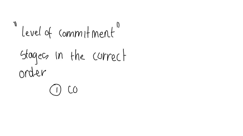SOLVED: What is the correct "Level of commitment" stages? Determination ...