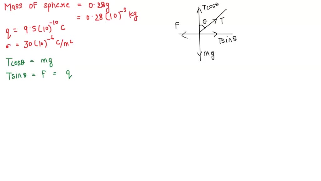 SOLVED: The drawing shows a small sphere of mass m = 0.28 g that ...
