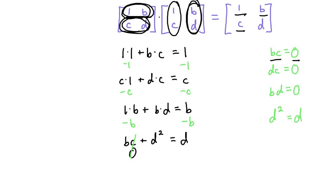 SOLVED: 32. A square matrix is known as idempotent if A- = A. Determine b, C, and d such that b ...