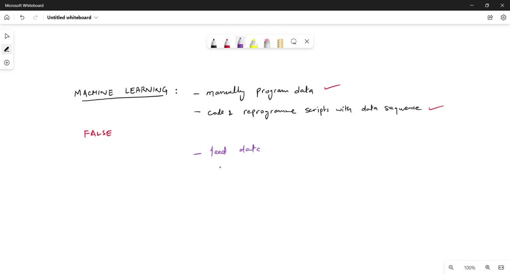 SOLVED: Machine learning means to manually program computers with data ... SOLVED: Machine learning means to manually program computers with data ...