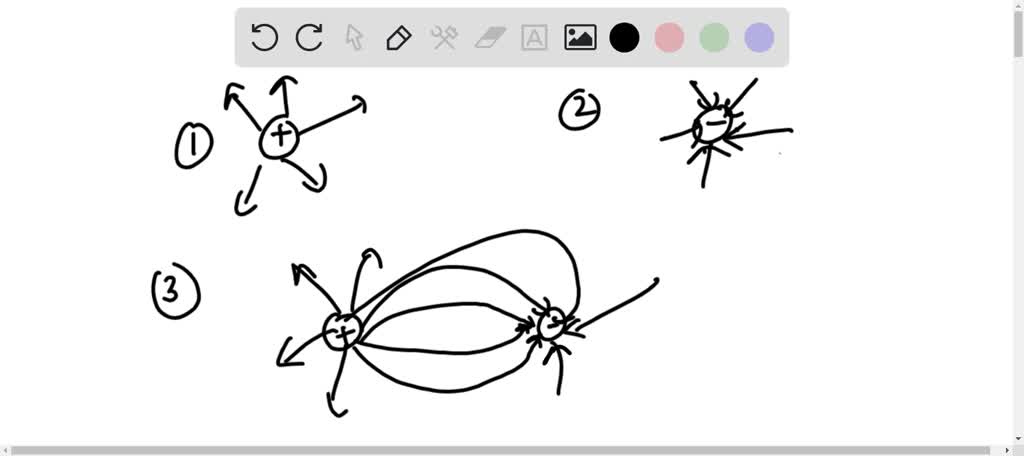 SOLVED: urcourses ureginaca Problem Draw the electric lield at each of ...