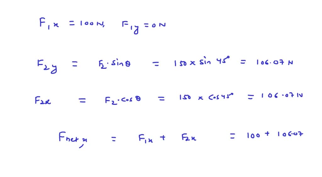 Two forces of 100 N and 150 N are acting simultaneously at a point ...
